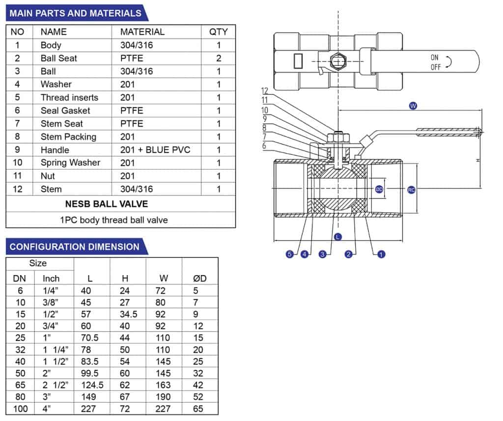 1-PC Body Ball Valve (Reduce Bore) Screwed End - NEPTEC ENGINEERING SDN BHD